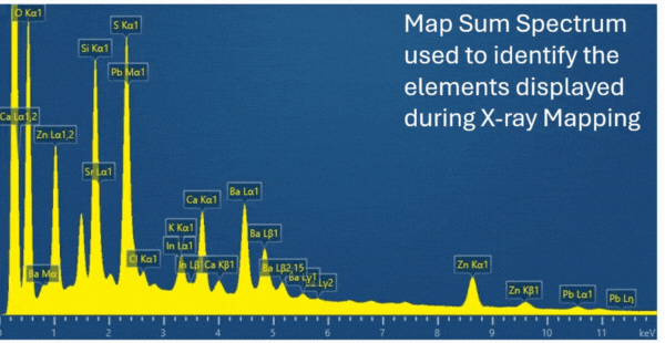 Ultim Max Infinity ∞ - 牛津仪器